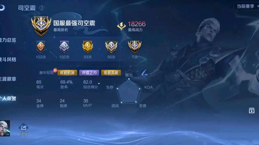 国服第一绝活是谁图标
