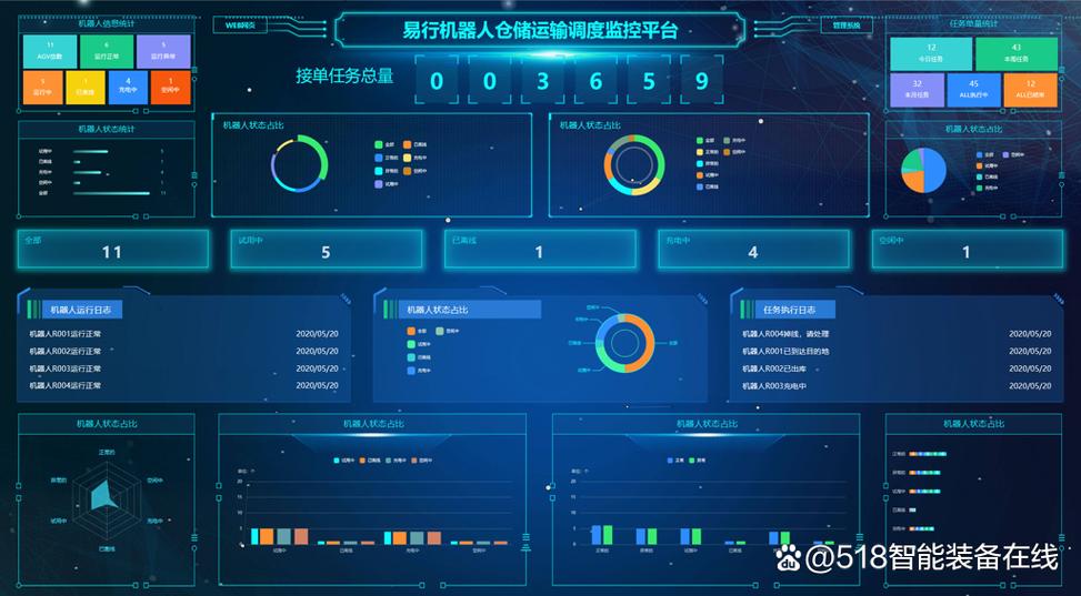 易行是什么软件图标