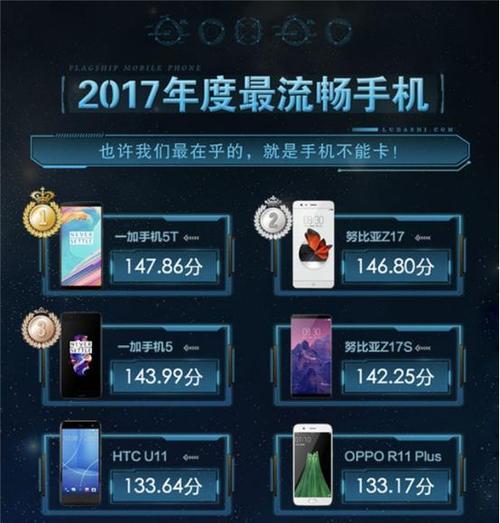 手机寿命是多长时间图标