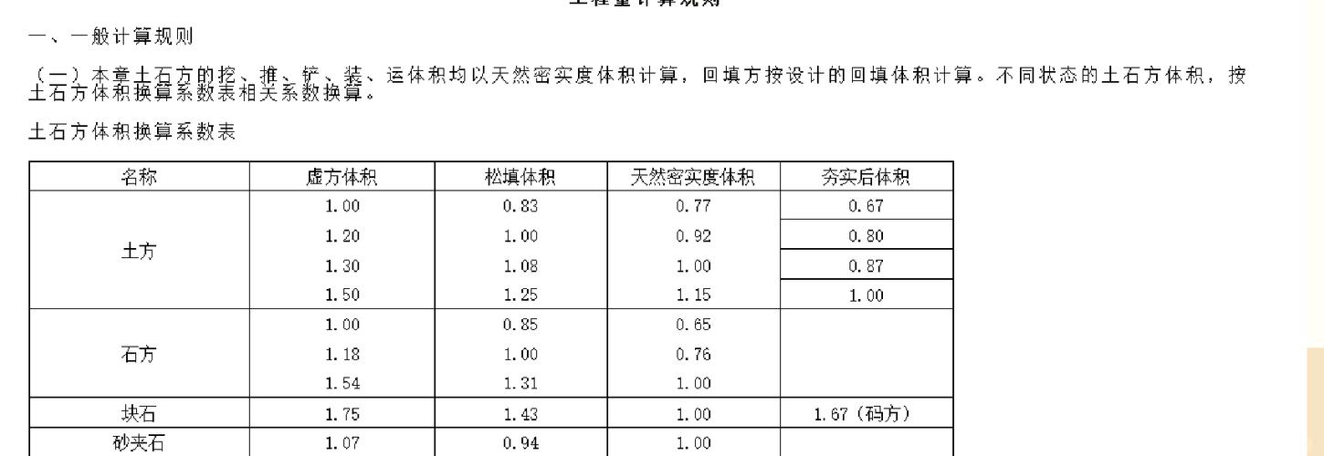 土方量实方和虚方是怎么计算的
