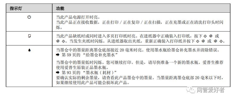 爱普生L350墨水灯一直闪图标
