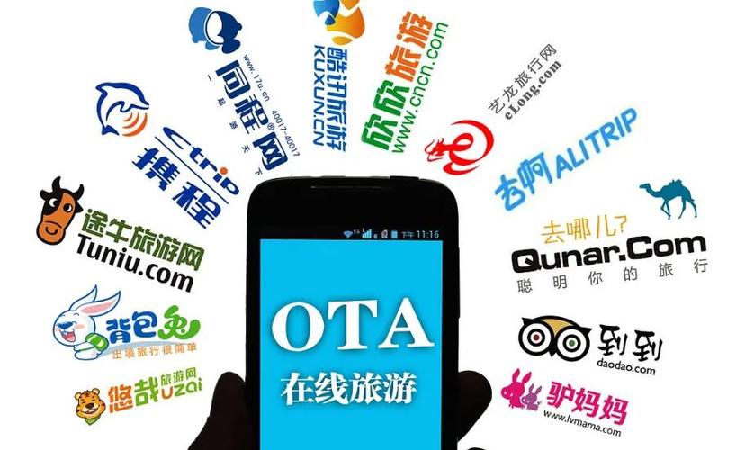 旅行平台截图