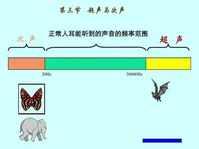 怎样判断是超声波还是次声波截图