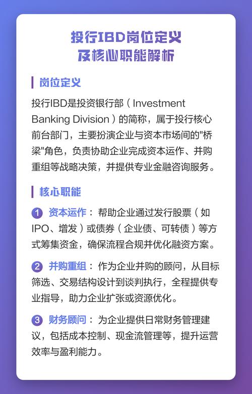 金融ibd全称截图