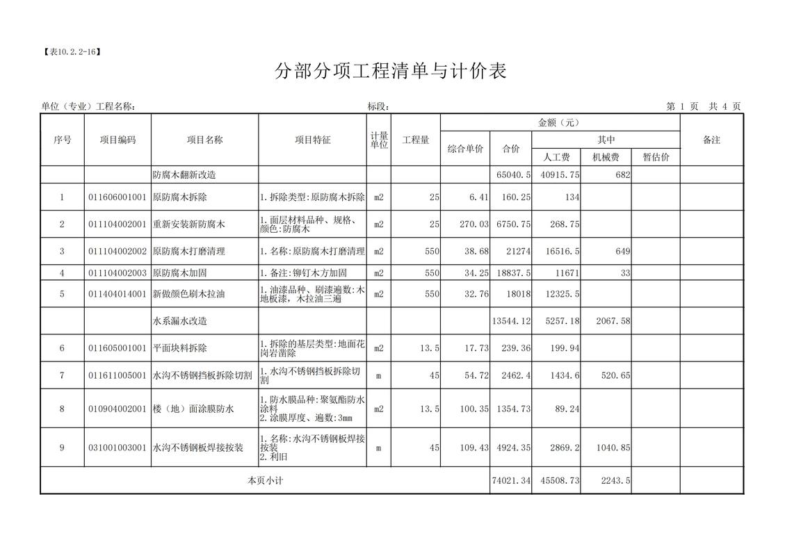 工程预算收费标准图标