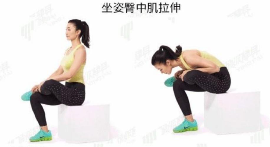15分钟全身拉伸视频图标