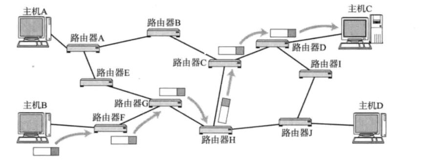 iphone和安卓互传app图标