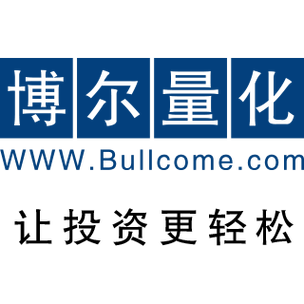 博尔量化系统收费吗截图