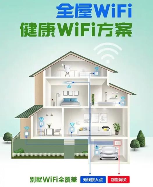 无线ap可以当wifi用吗图标