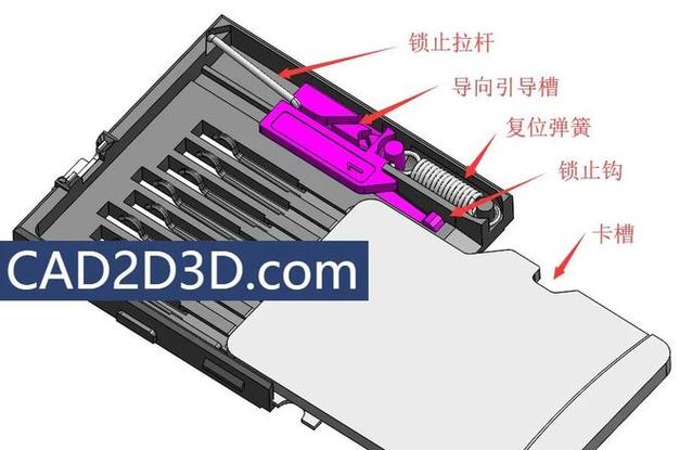 sd卡卡槽拆解图图标