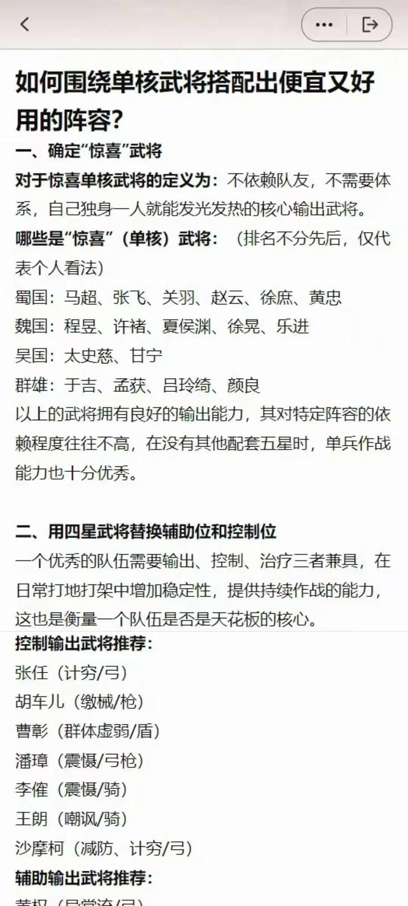 三国志战略版武将攻略图标