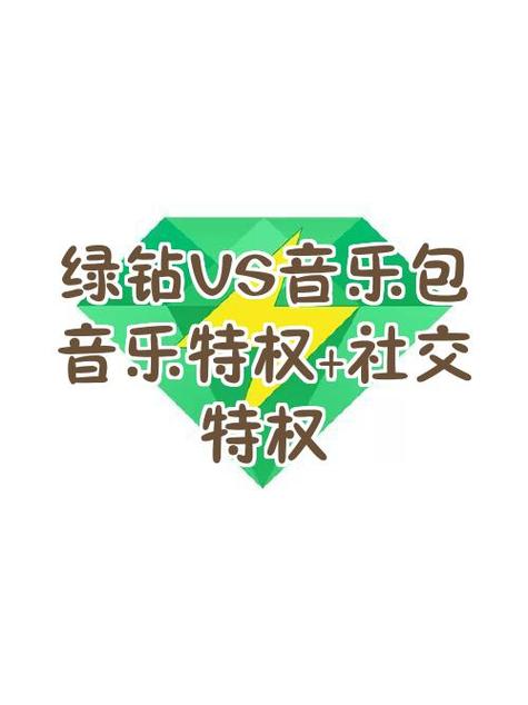 付费音乐包和绿钻豪华版哪个好图标