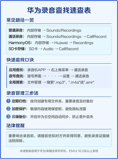 华为手机怎么找到录音文件截图