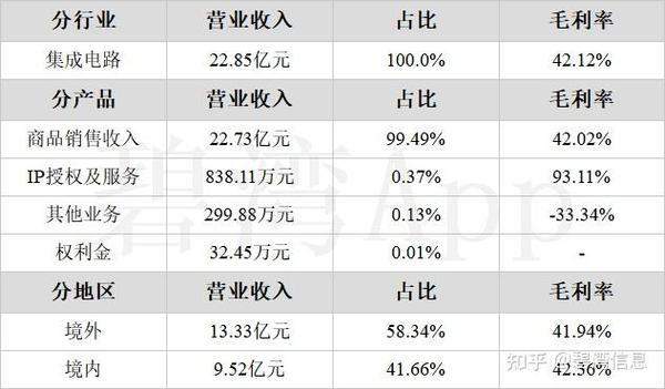 怎么设置蓝牙音箱只播报收款图标