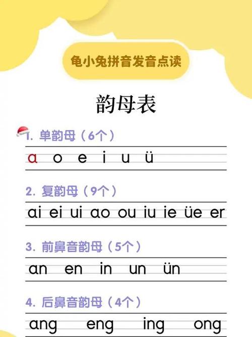 幼儿学韵母