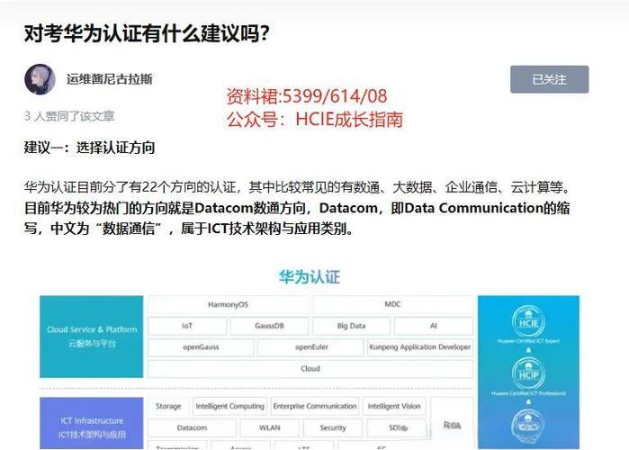 华为18级待遇图标