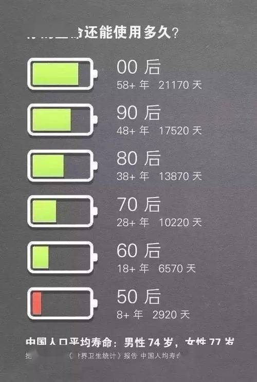 电量与性能6.0版本下载缩略图
