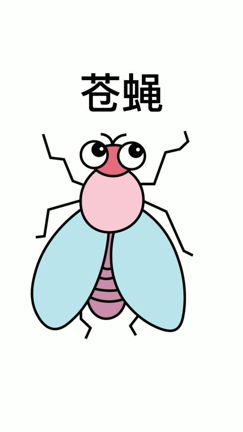 漫画苍蝇图标