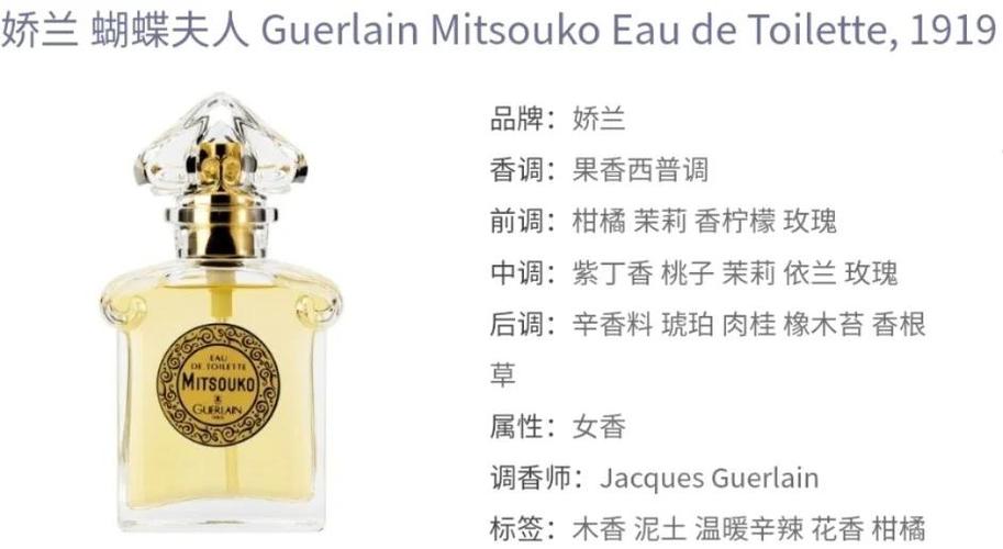 闻不到香水的香味,只有刺鼻的味道图标