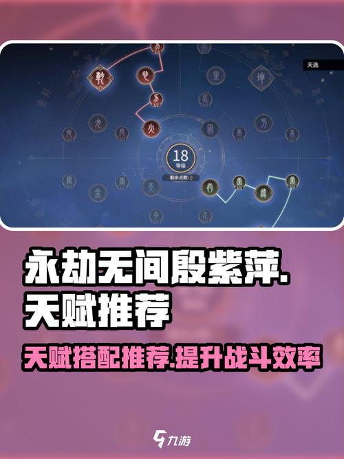 天赋推荐不不小心关了图标