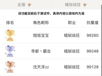 dnf增幅装备碎了给多少材料