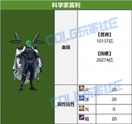 dnf旧版本的绿色装备截图