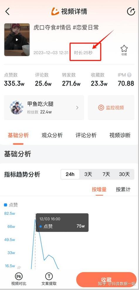 抖音不实名影响播放量吗图标