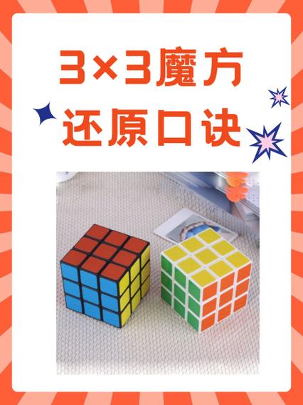 六阶魔方中心块特殊情况图标
