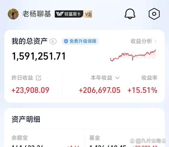 子账户的钱是哪里来的截图