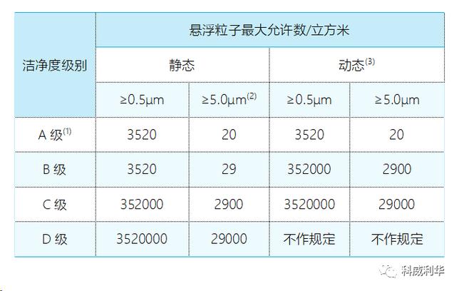 答题卡没擦干净有些灰缩略图