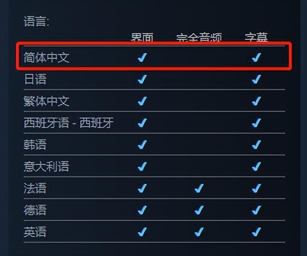 极限国度有中文吗截图