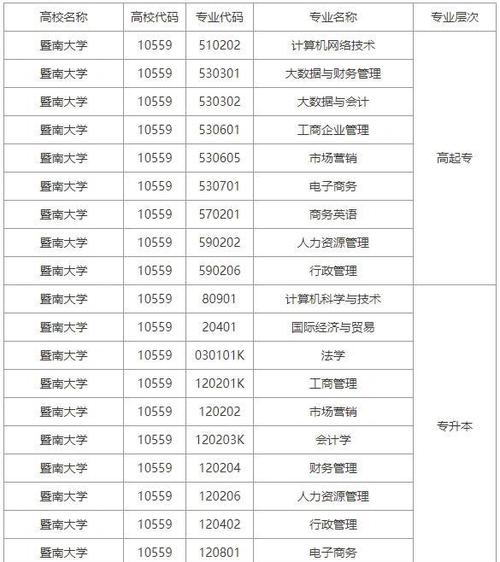 暨南大学教务系统图标