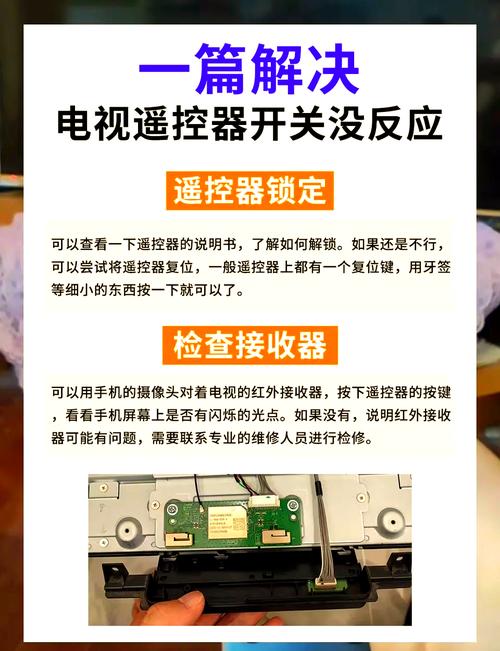 电视遥控器用不了怎么办?图标