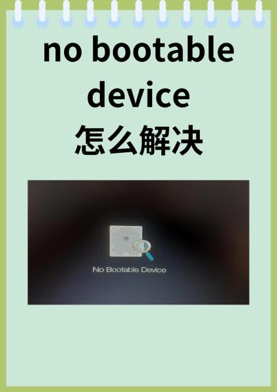 found的用法与搭配图标