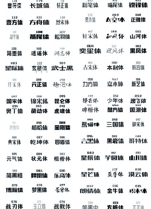 vivo调字体大小图标