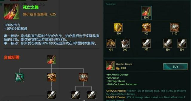 LOL剑姬出装图标