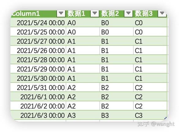 表格自动填充日期图标