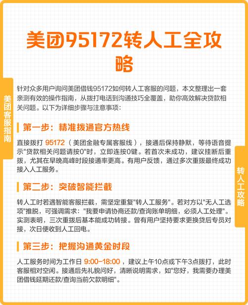 95172按几号键转人工图标