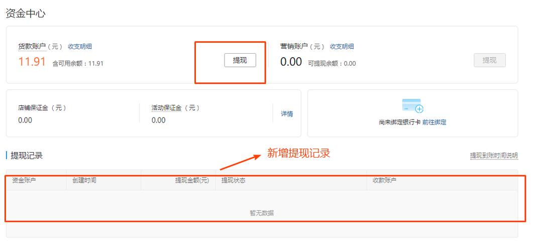 拼多多商家提现流程图标