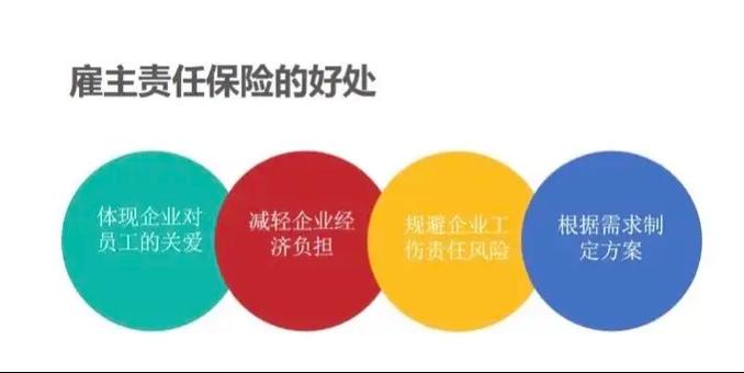 什么叫雇主险图标