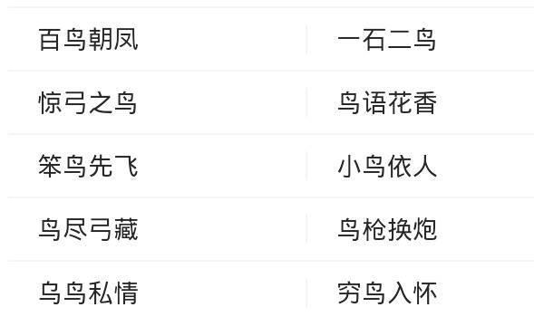 鸟字加偏旁的字成语缩略图