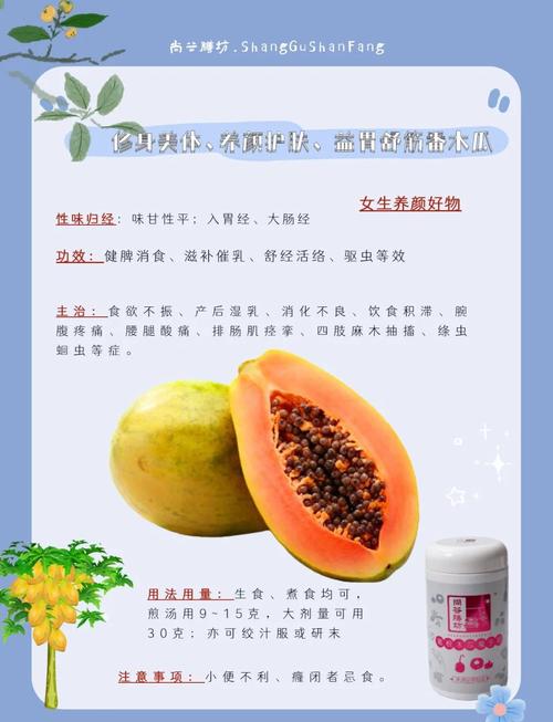 木瓜能不能吃图标