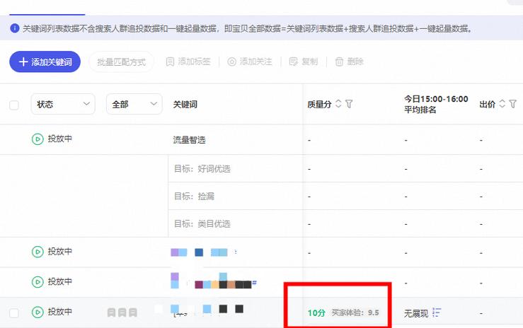 直通车怎么开才有效果截图