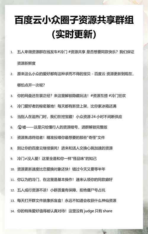 小众圈子百度云共享群组图标