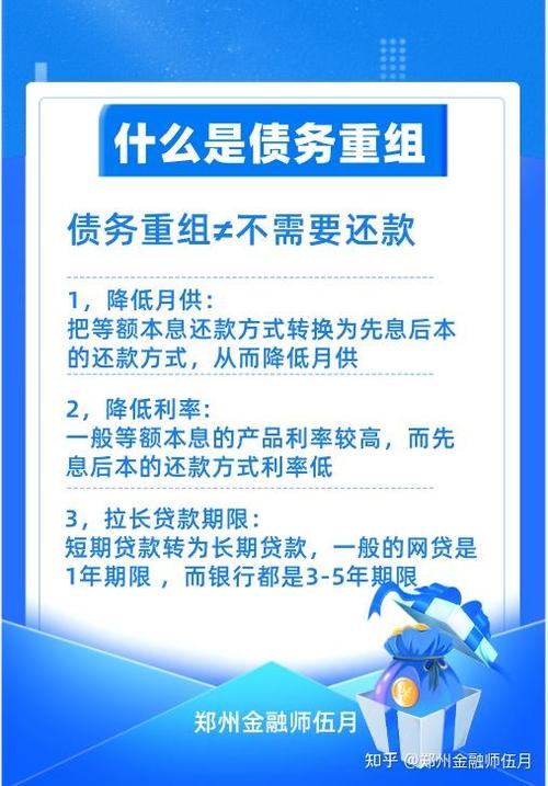 债务重组是什么意思图标