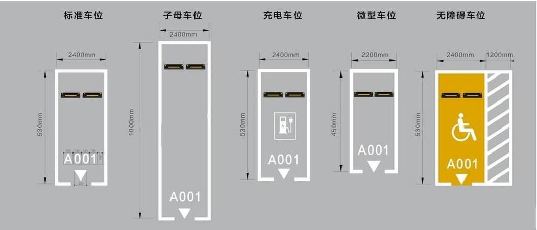 停车位标准图标