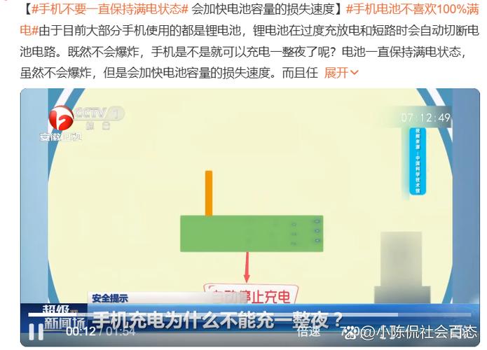 电池充电很快就满很快又没电图标