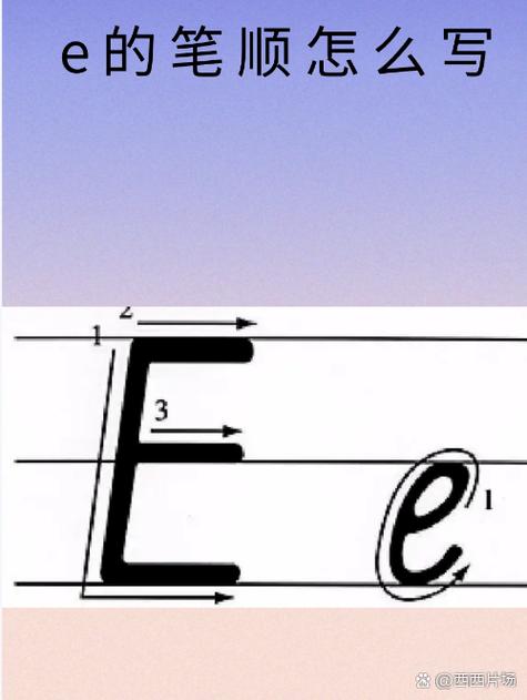 e的正确写法图标