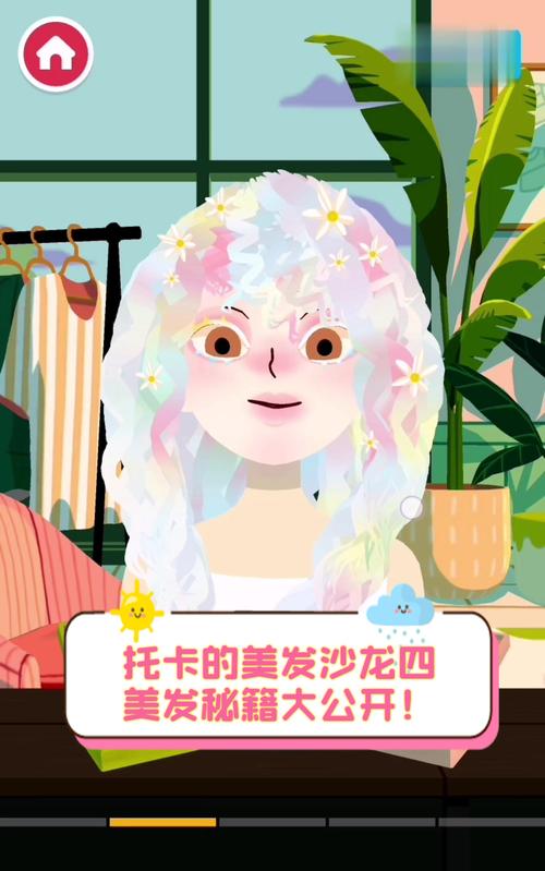 托卡美发沙龙四怎么解锁化妆图标