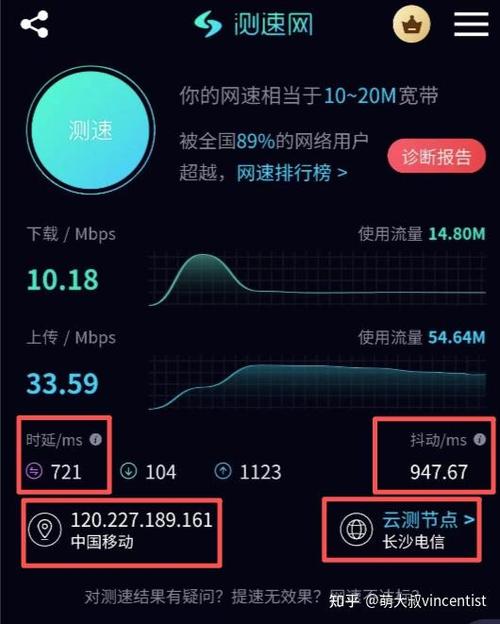 测网速移动宽带网速图标